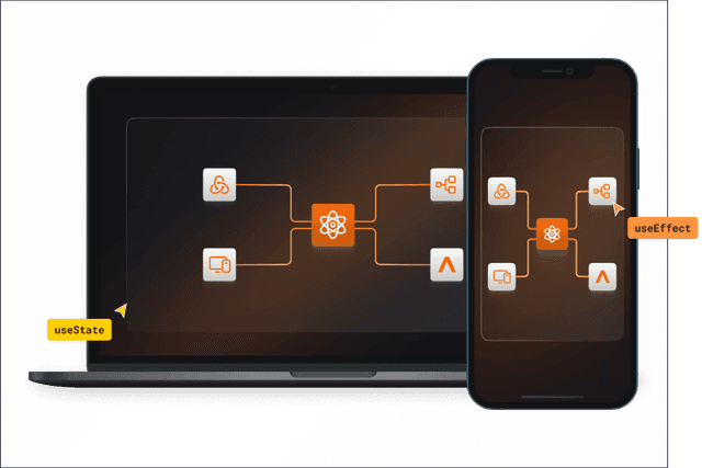 React Development Services | HyperSense Software