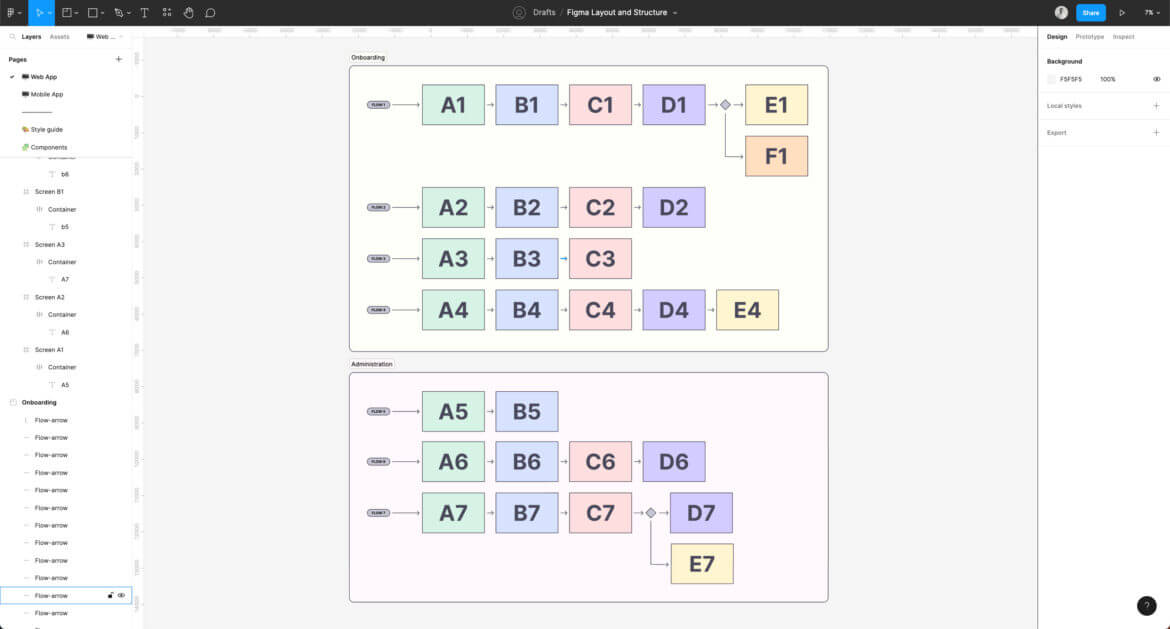 Effective Figma Design Implementation for Software Development
