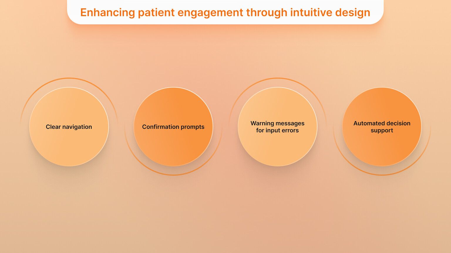 Best Practices for Designing User-Friendly Healthcare Applications