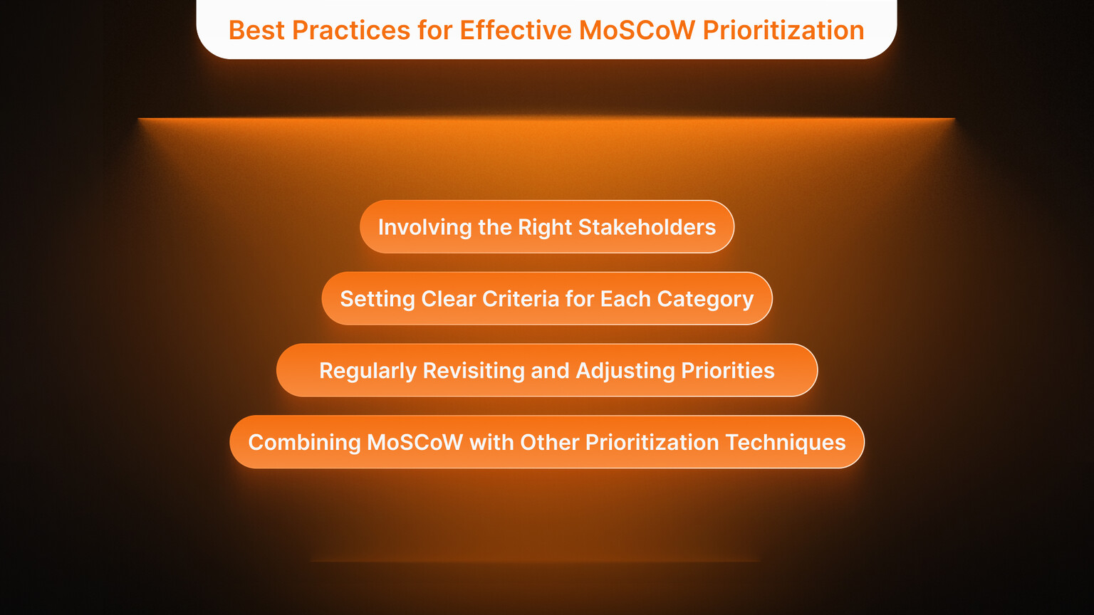 MoSCoW Prioritization: Essential Guide for Project Management