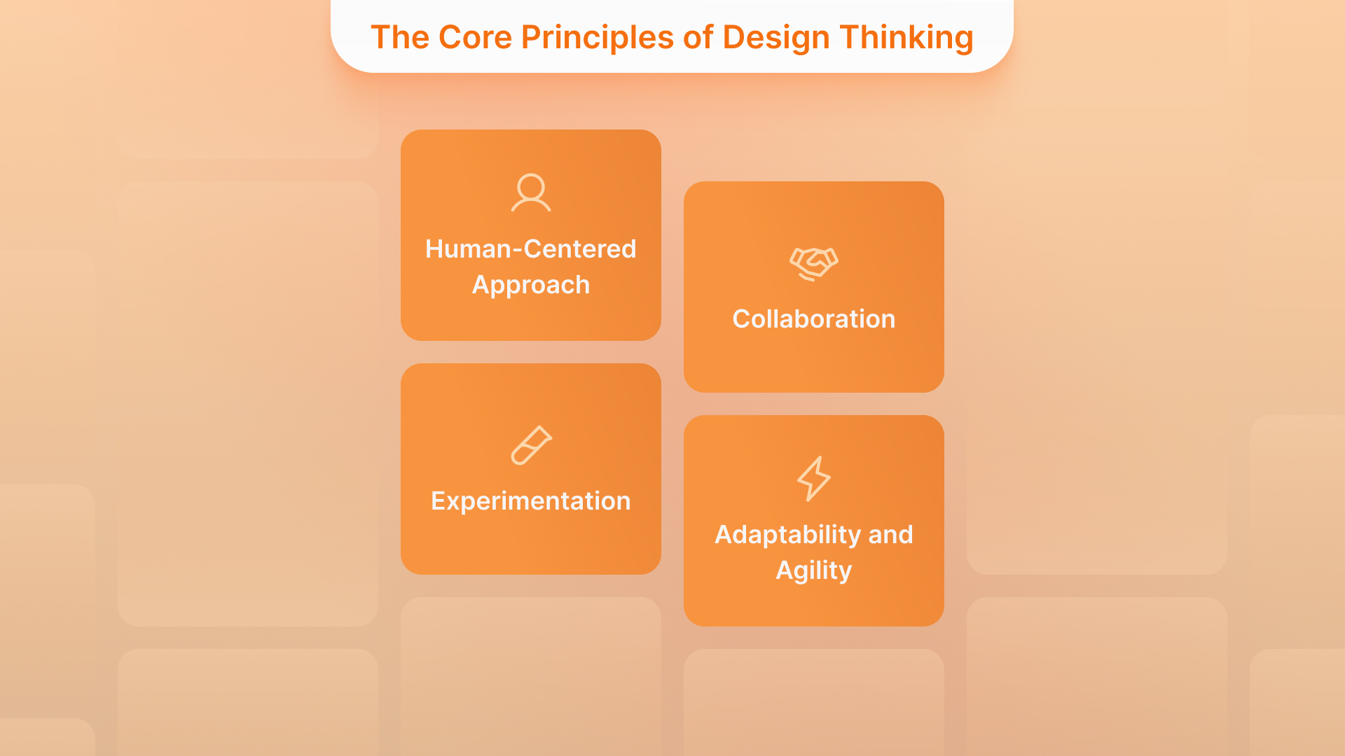 Design Thinking: Innovating Custom Software Development