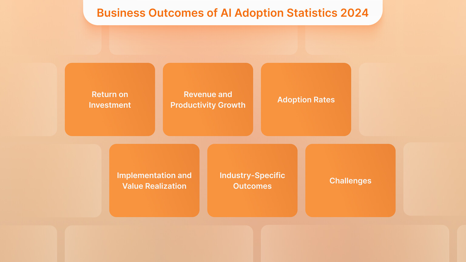 2024 AI Growth: Key AI Adoption Trends & ROI Stats