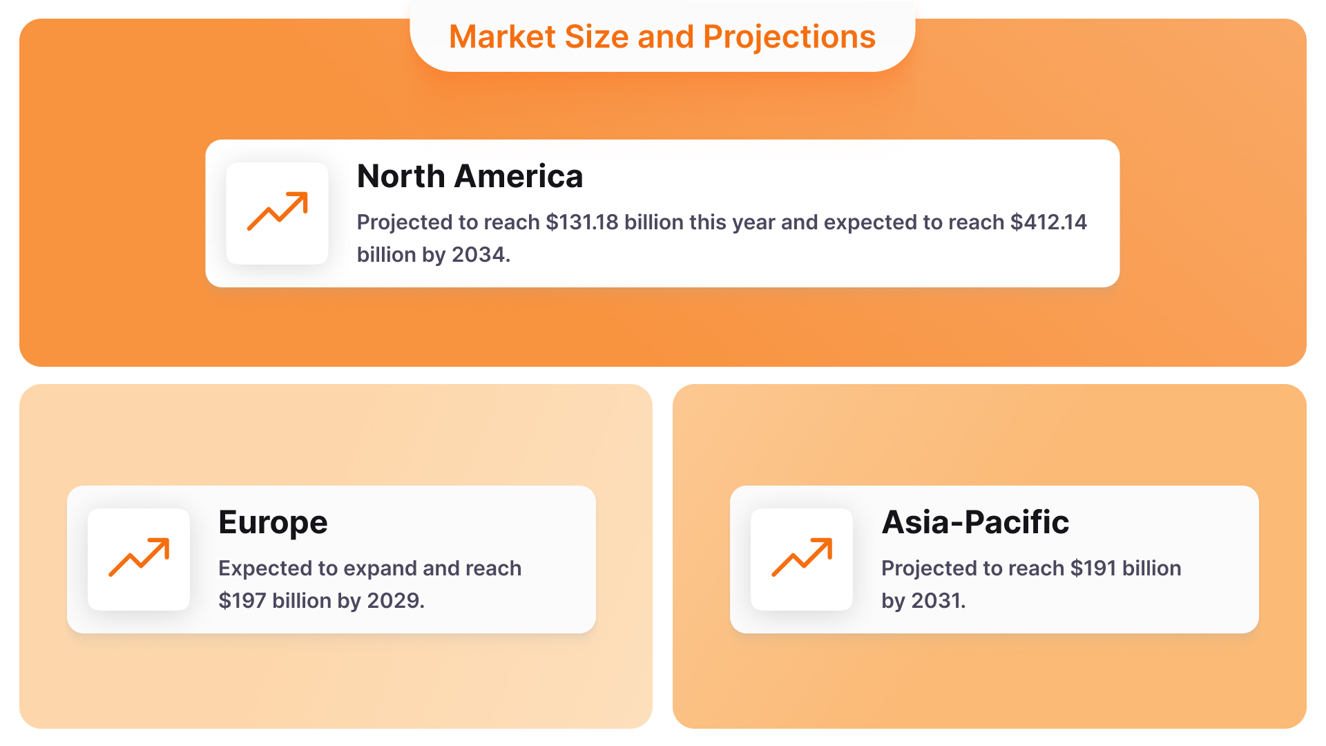 Key SaaS Revolution Stats: Growth Drivers & Market Trends