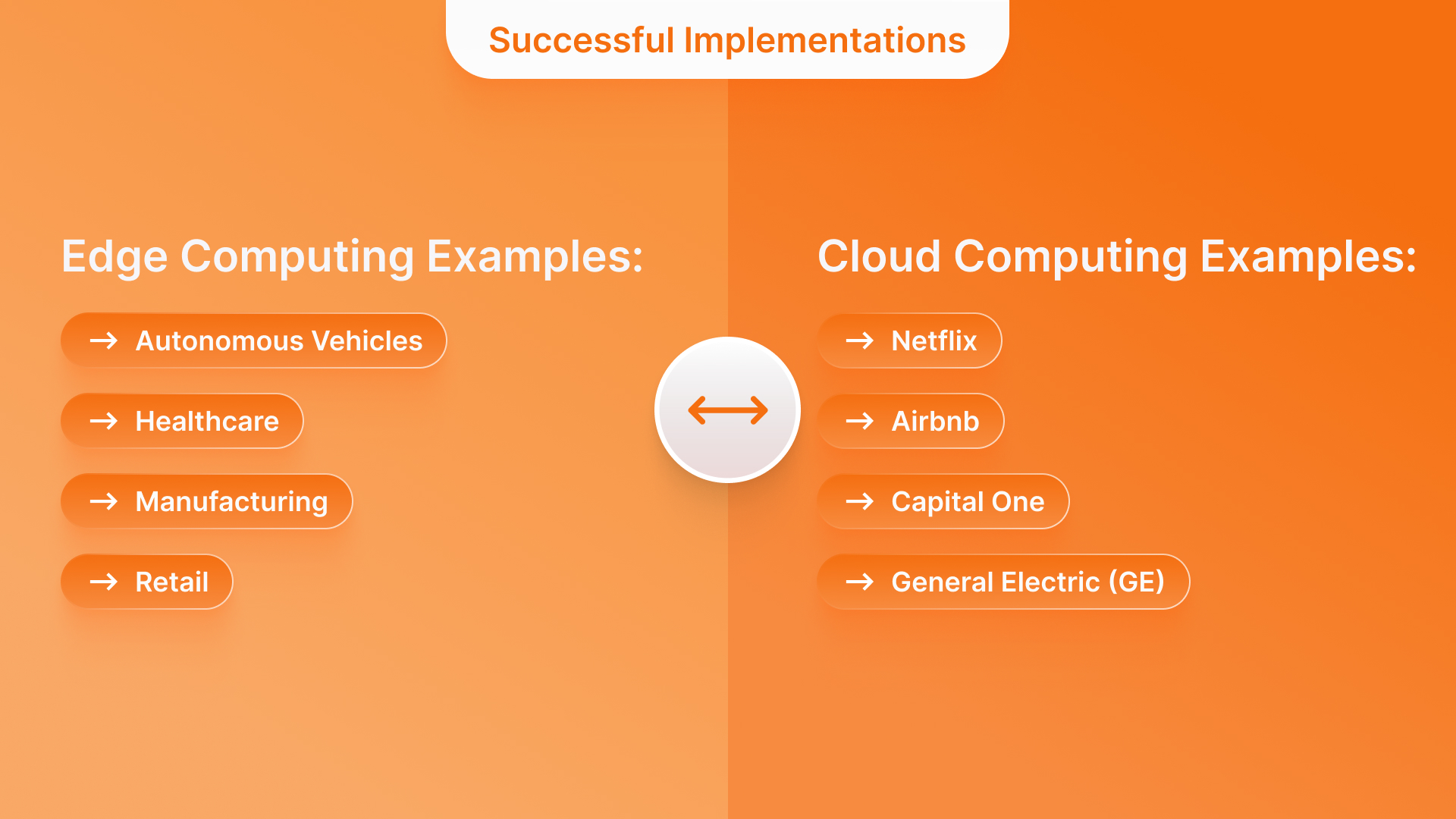Edge vs Cloud Computing: Optimal IT Solutions for Business