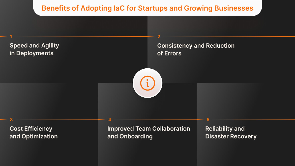 Infrastructure as Code (IaC): A Comprehensive Guide for Tech Leaders ...