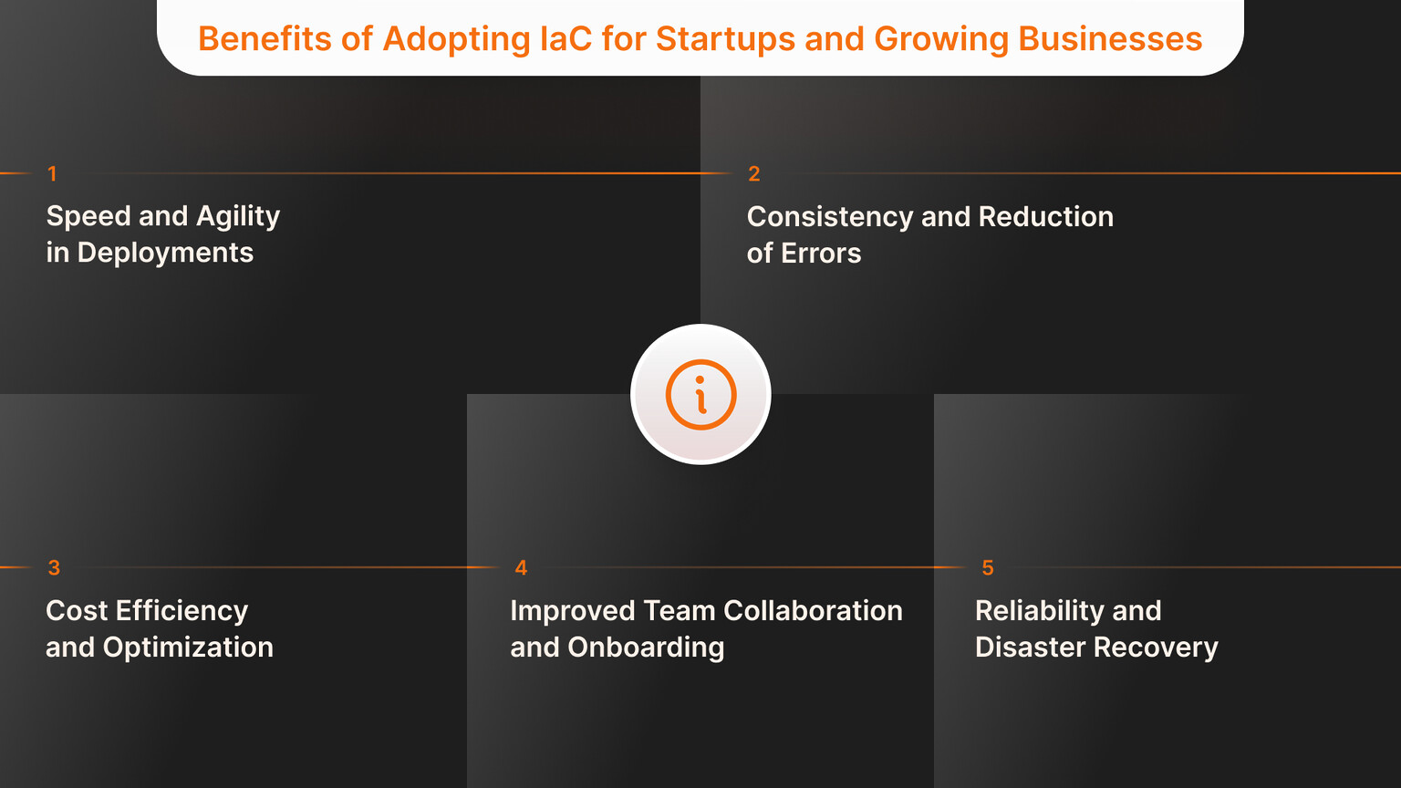 Infrastructure as Code (IaC): A Comprehensive Guide for Tech Leaders ...