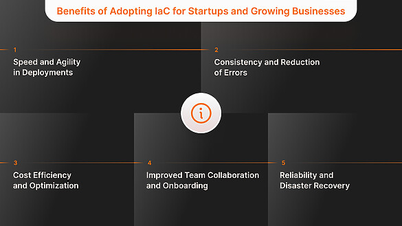 Infrastructure as Code (IaC): A Comprehensive Guide for Tech Leaders ...