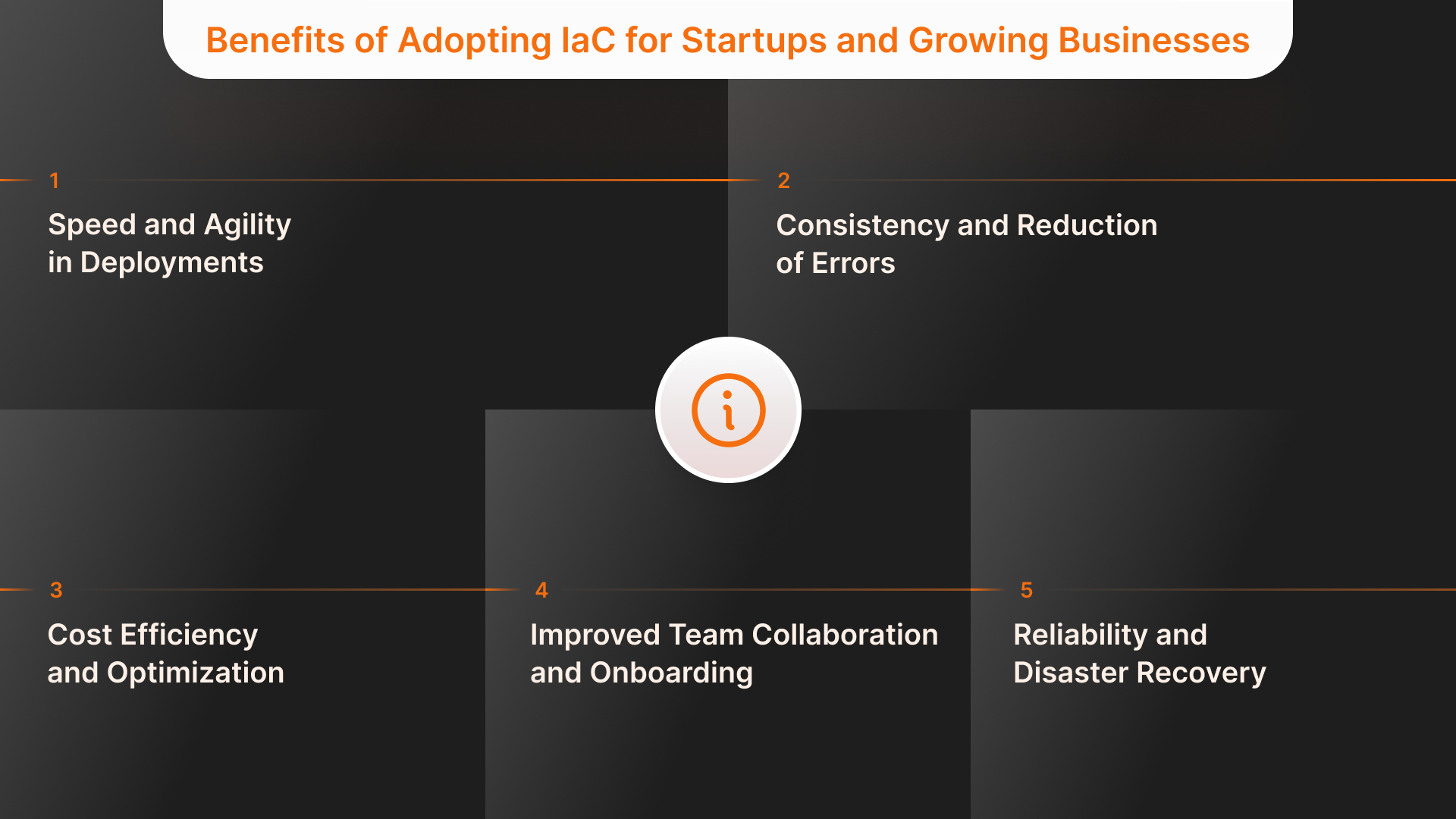 Infrastructure as Code (IaC): A Comprehensive Guide for Tech Leaders ...