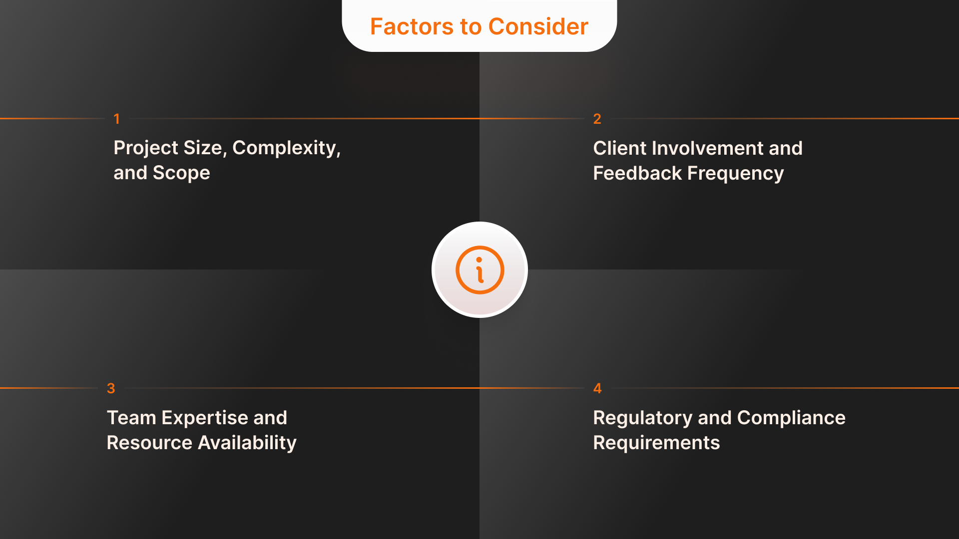 Mastering the Software Development Life Cycle (SDLC) Explained