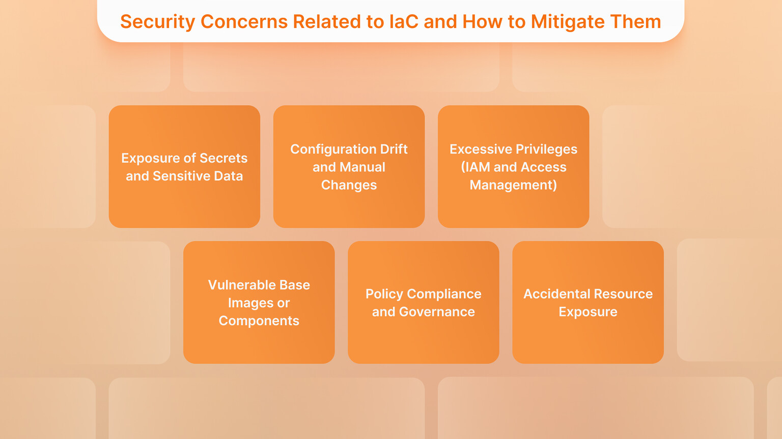 Infrastructure as Code (IaC): A Comprehensive Guide for Tech Leaders ...