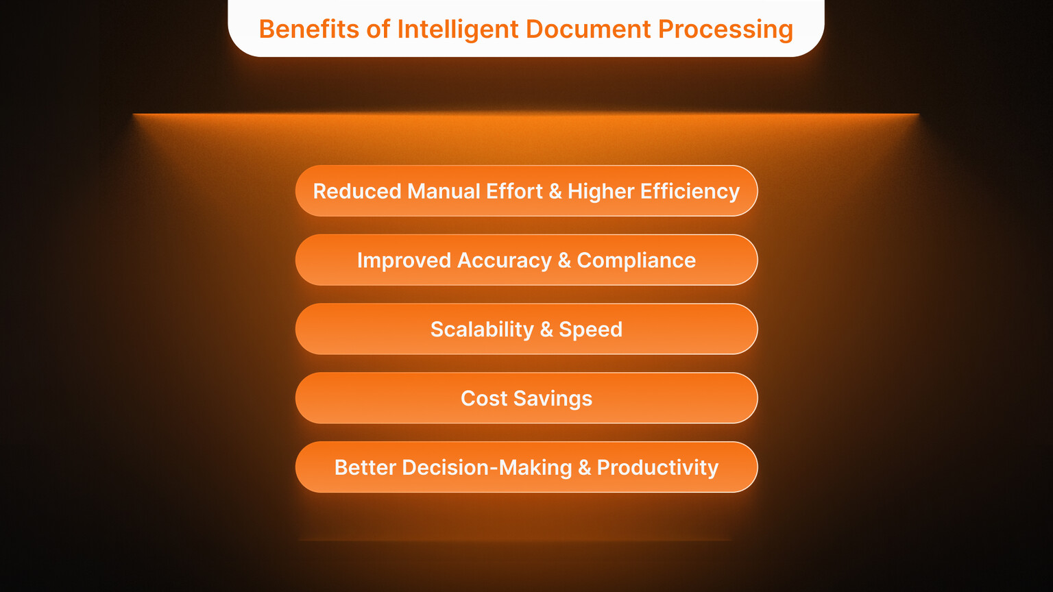 Intelligent Document Processing On Aws Workflow Automation