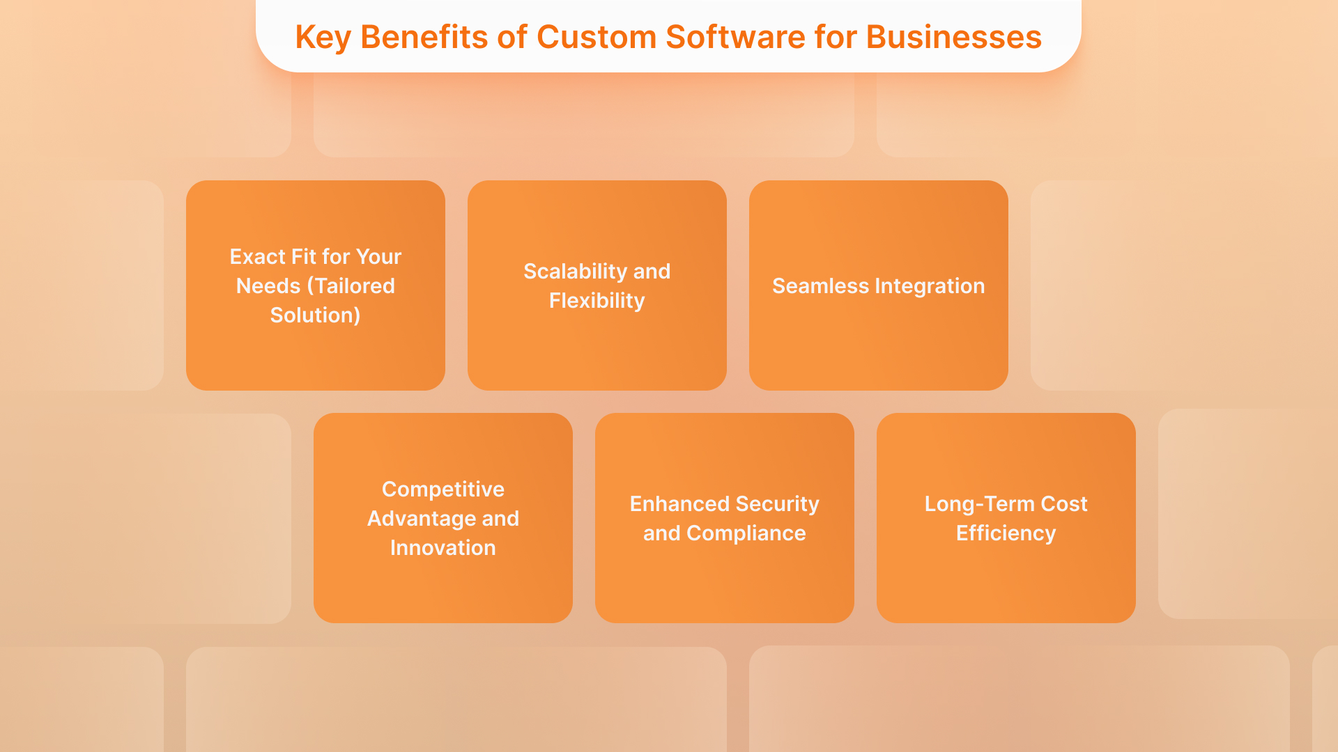 Custom Software Development Guide: Benefits, Process & Tips
