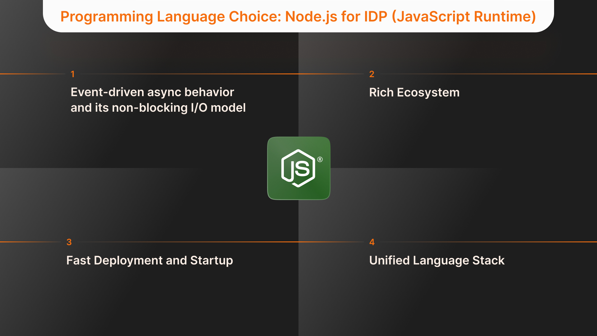 Intelligent Document Processing on AWS – Workflow Automation