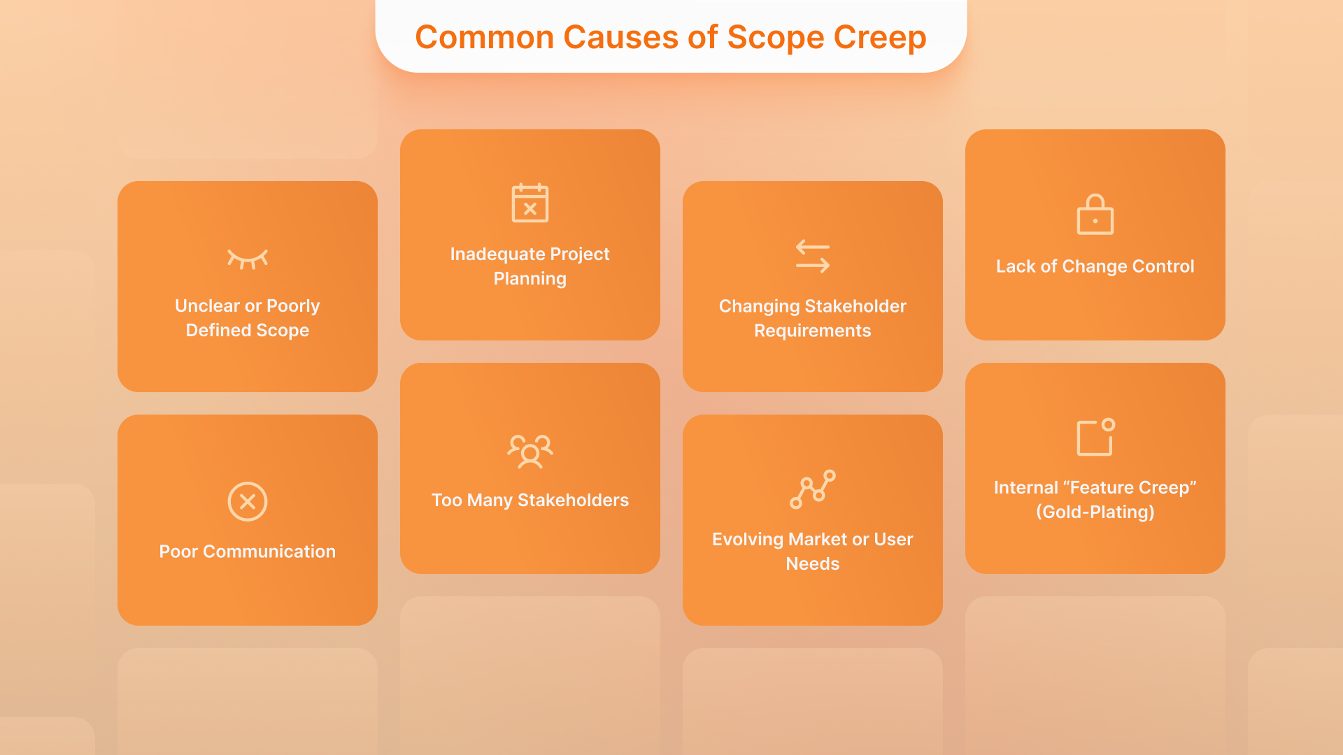 Scope Creep Management in Software Development Projects