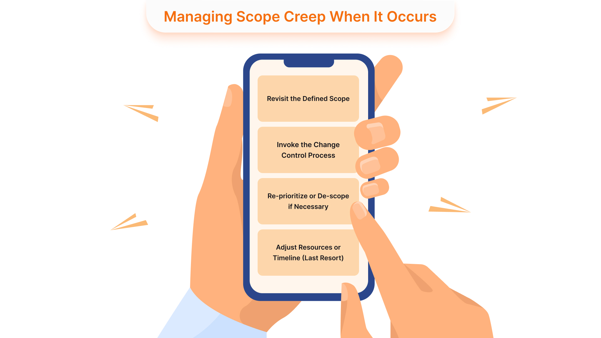 Scope Creep Management in Software Development Projects