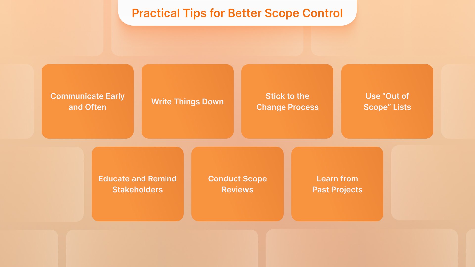 Scope Creep Management in Software Development Projects