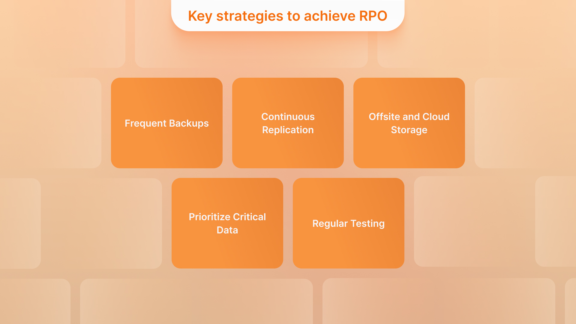 Recovery Point Objective (RPO) Explained for Businesses