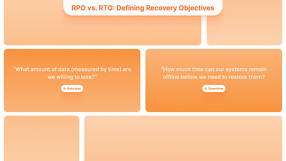 Recovery Point Objective (RPO) Explained for Businesses