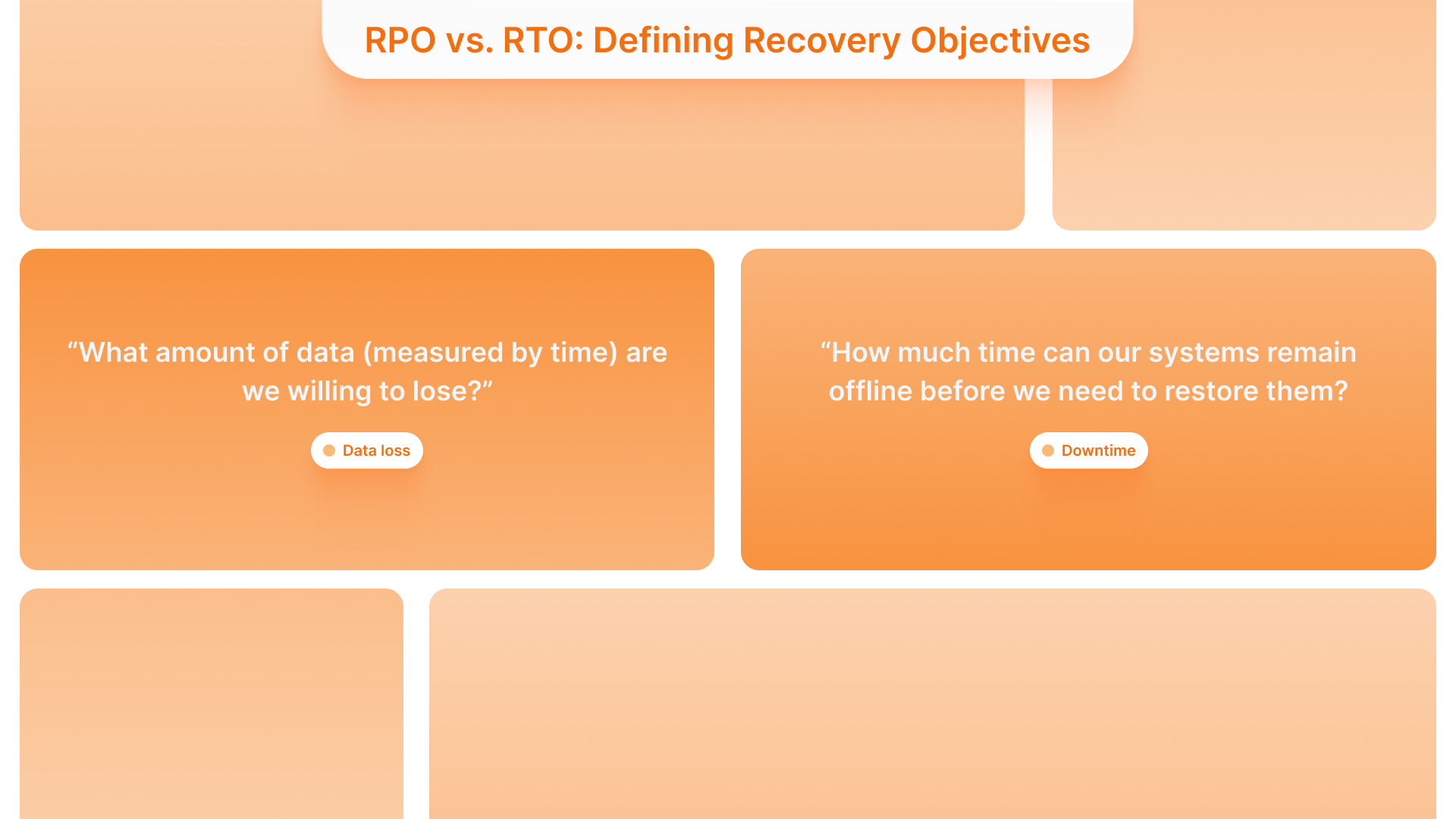 Recovery Point Objective (RPO) Explained for Businesses